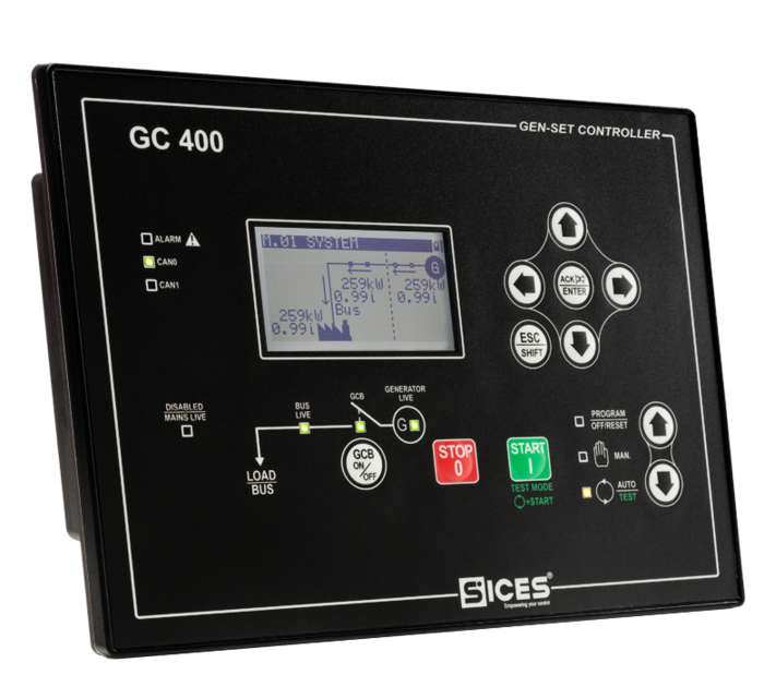 Parallel Controllers